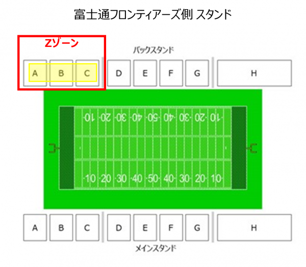 【MKタクシーフィールドエキスポ 「全力応援ゾーン（＝Zゾーン）」について 】 - フロンティア―ズ - Fujitsu Sports : 富士通